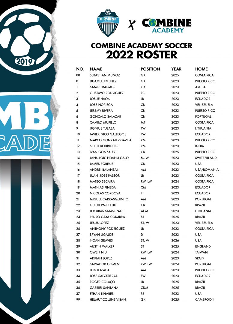 Soccer Roster - Combine Academy