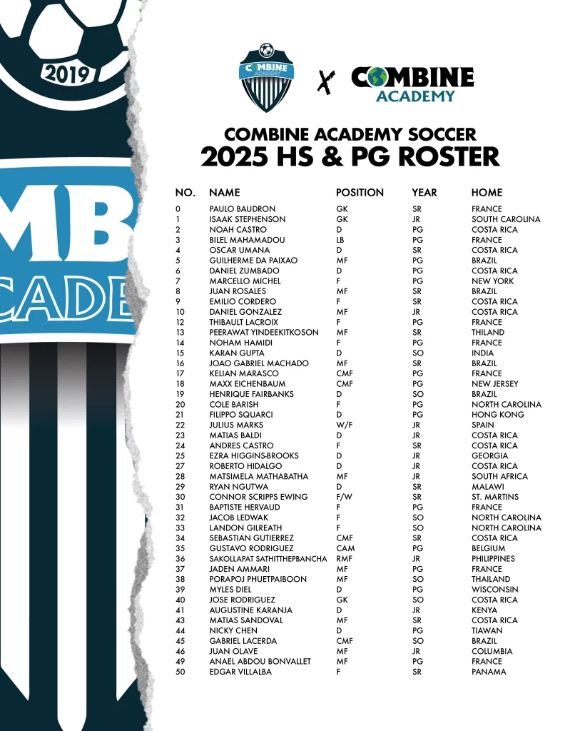 Soccer Roster - Combine Academy